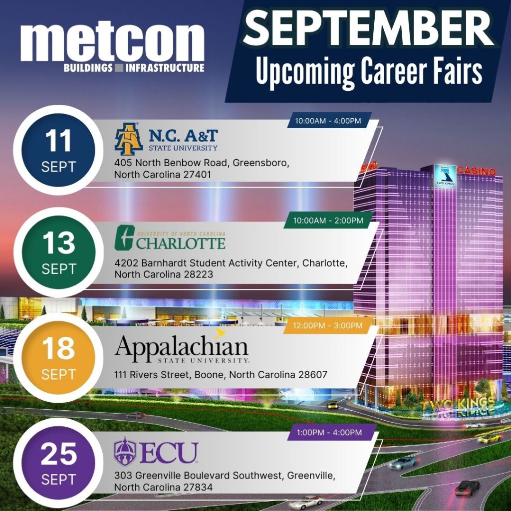 Careers – Metcon Buildings & Infrastructure